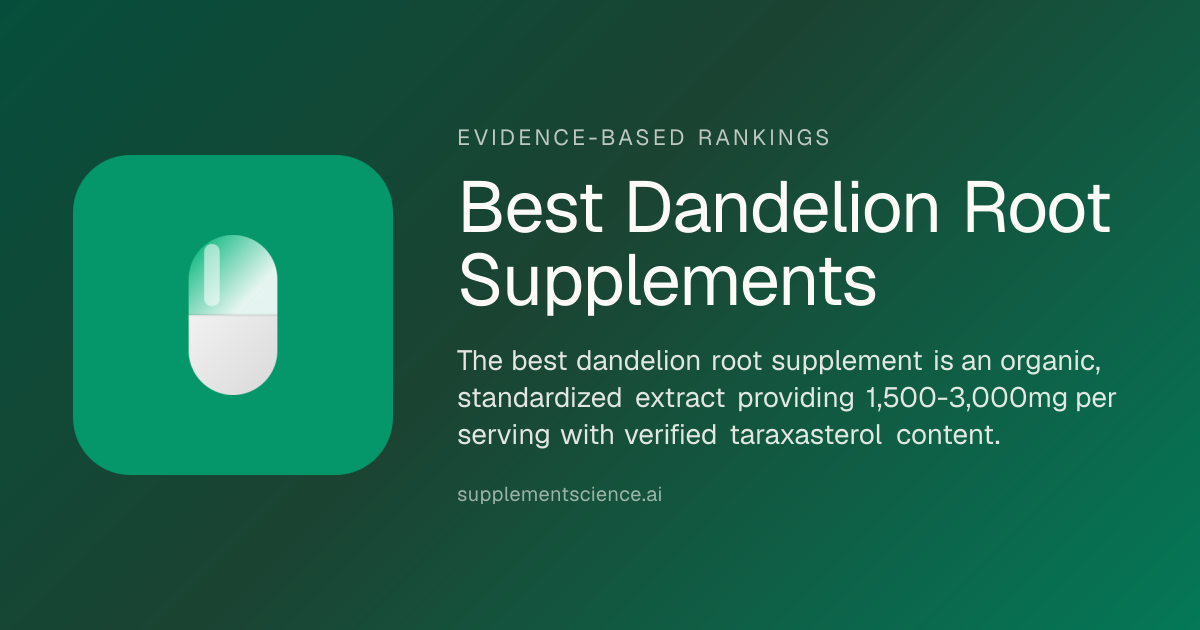 6 Best Dandelion Root Supplements (2026) · Expert Reviewed