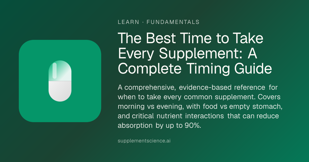 Best Time to Take Supplements: Complete Guide (2026)