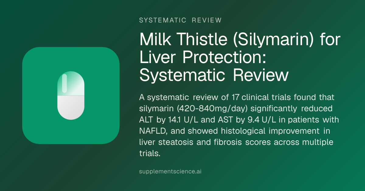 Milk Thistle for Liver Health: Review (2026)