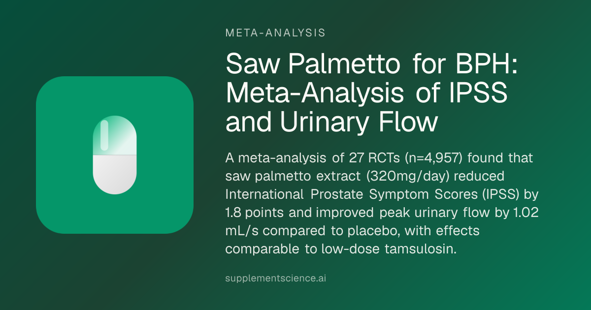 Saw Palmetto for BPH: Meta-Analysis (2026)